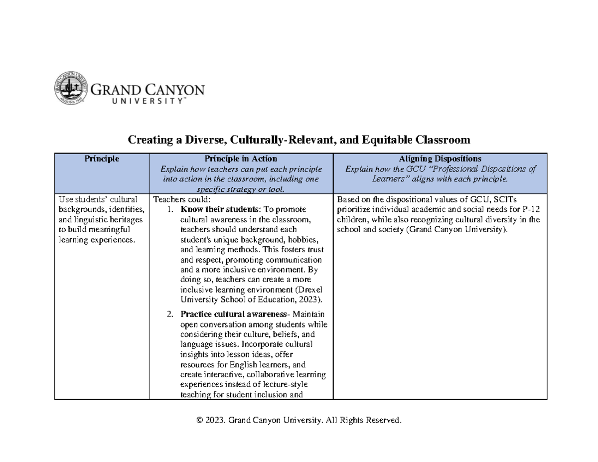 ELM 515 RS T2 Creating an Equitable and Culturally Relevant Classroom ...