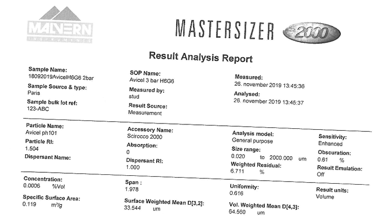 MALVERN MASTERSIZER Particle Size Analysis Report - Farmaci II - Studocu