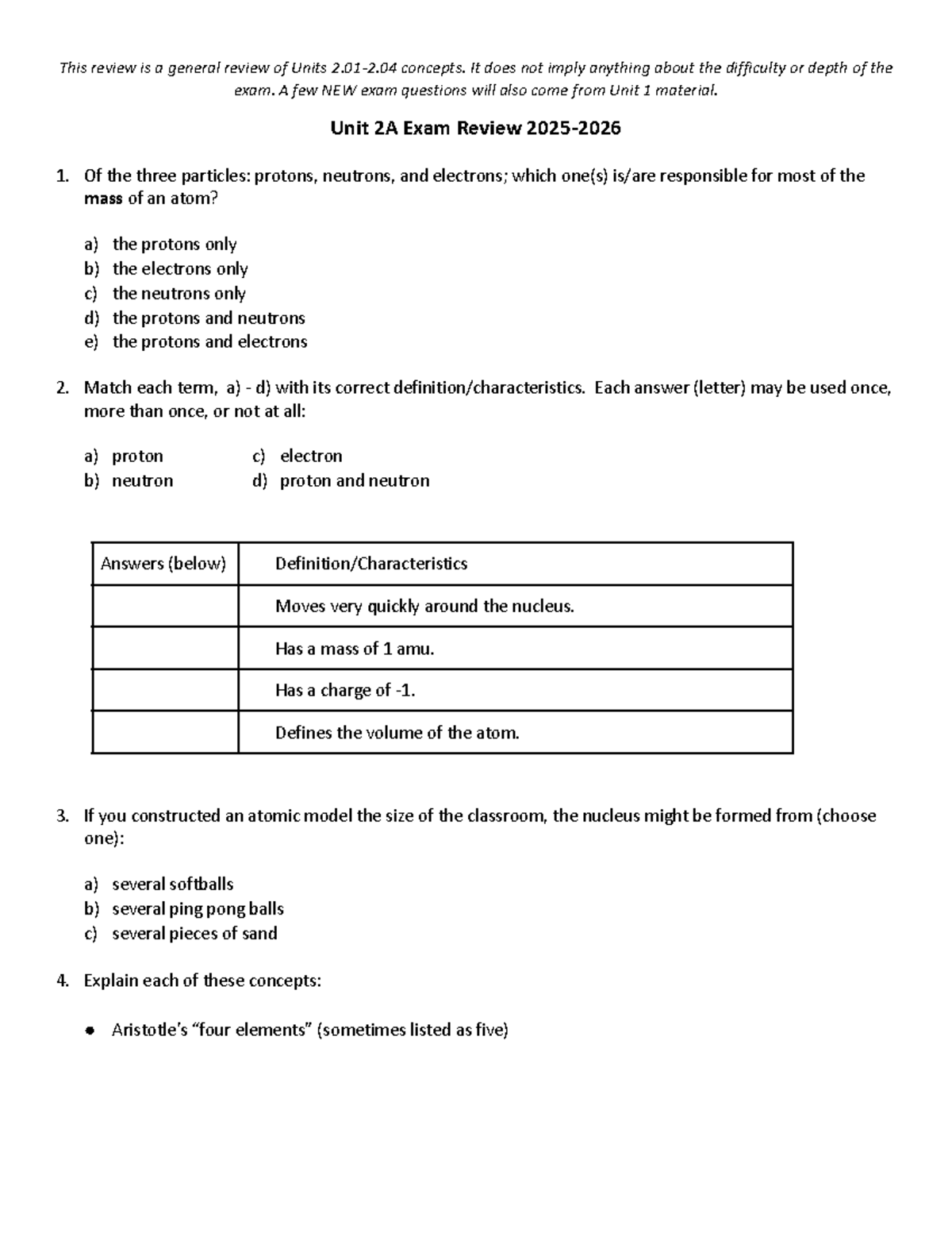 Unit 2.01-2.04 Exam Review: Key Concepts & Questions 2025-2026 - Studocu