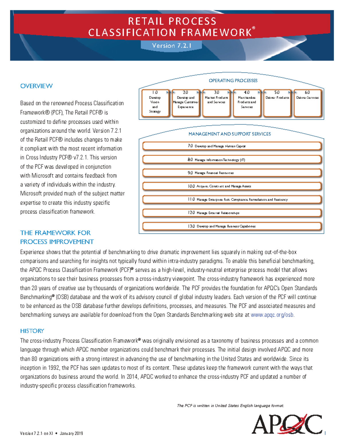 K09368 Retail Process Classification Framework v7.2.1 Overview - Studocu