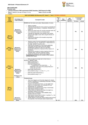 2025 KZN PHSC Grade 10 Customized Recovery ATP (Final Exam Notes) - Studocu