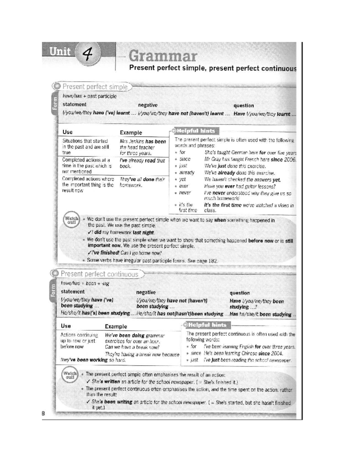 Unit 4 Grammar: Present Perfect Simple & Continuous Overview - Studocu