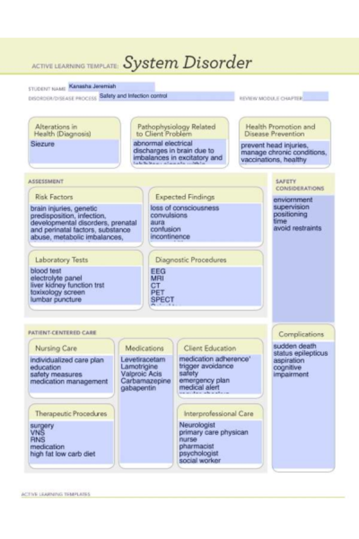 ACTIVE LEARNING TEMPLATE: System Disorder - Seizure Management (NURS ...