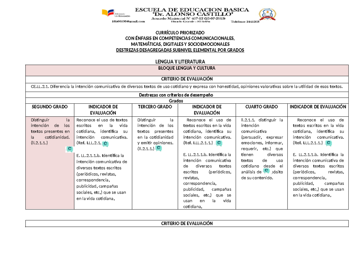 Desagregación de Destrezas en Lengua y Literatura - Subnivel Elemental ...
