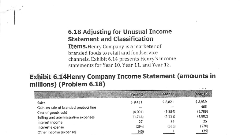 6.18 Adjustments for Unusual Income Statement Items - Henry Co ...