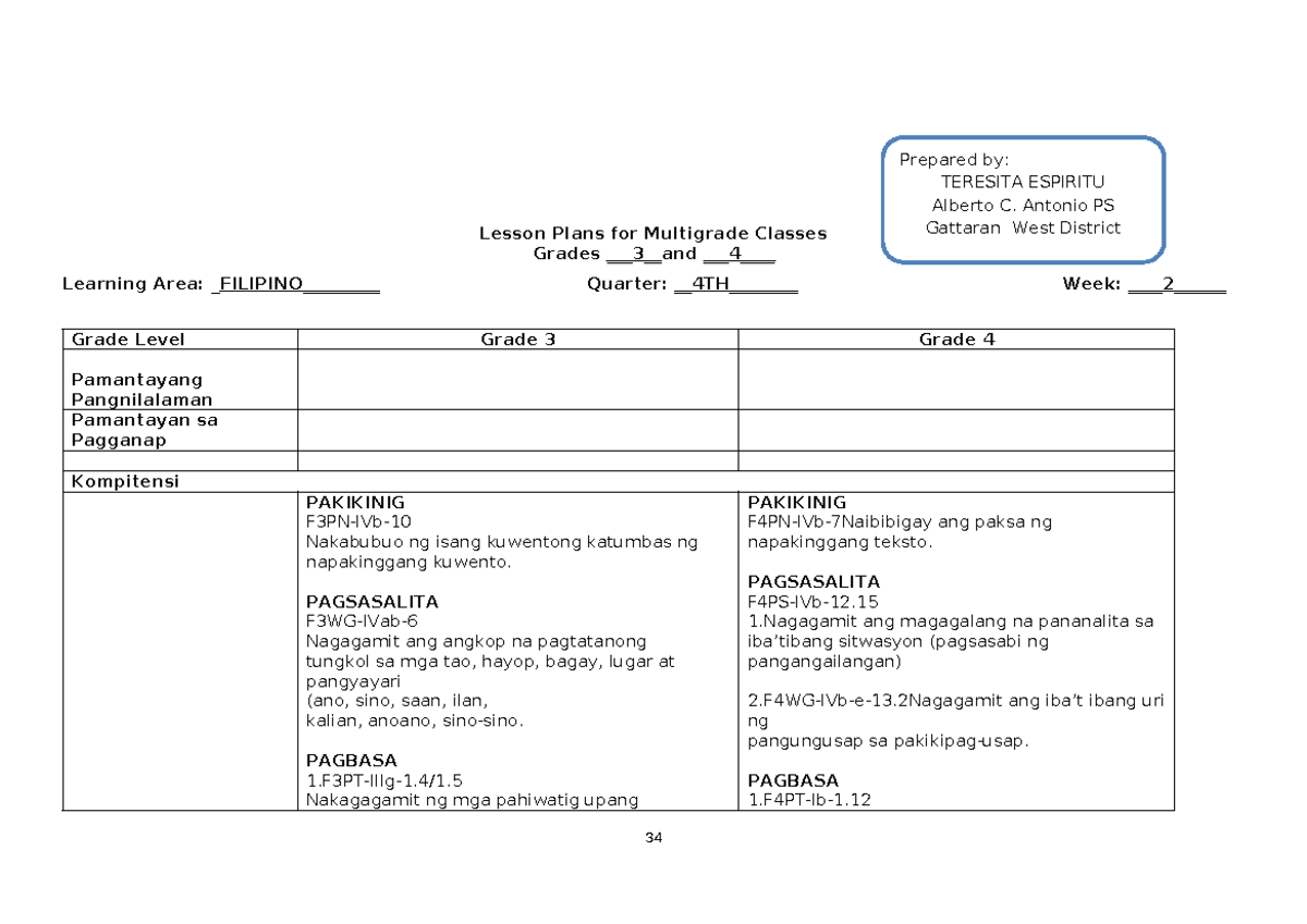 Filipino 34 Q4 Week 2 - Nothing - Lesson Plans for Multigrade Classes ...