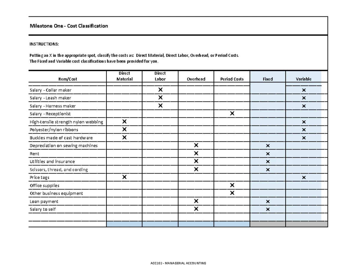 ACC 202 Midterm Problem Set - Module Two Analysis and Notes - Studocu