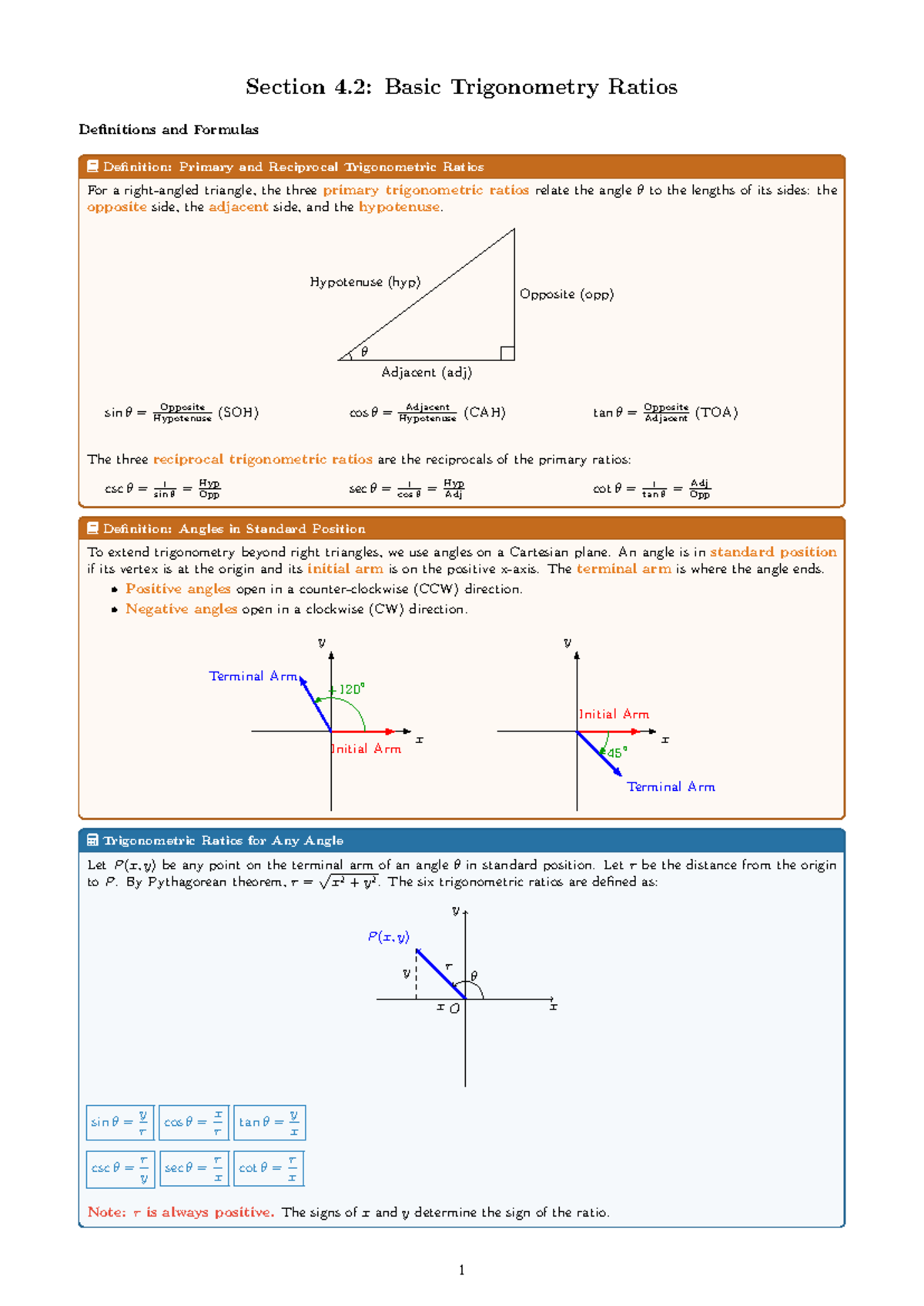 Grade 10 Math: Trigonometric Ratios, Definitions & Formulas - Studocu