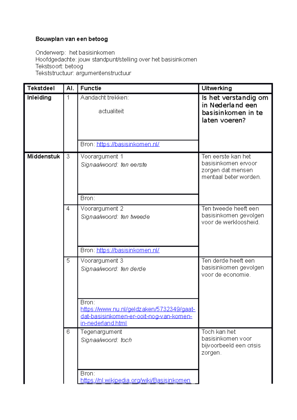 Bouwplan Betoog over Basisinkomen: Argumenten en Weerlegging - Studeersnel