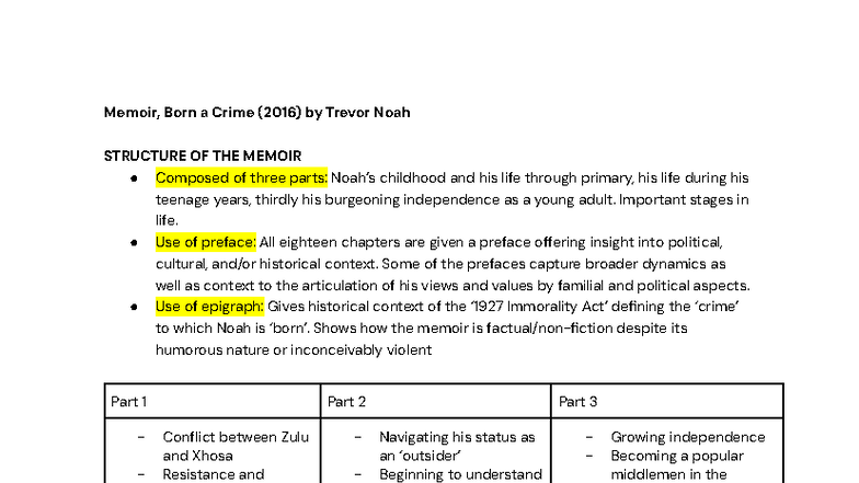 Born a Crime Revision: Analyzing Themes & Structure in Noah's Memoir ...
