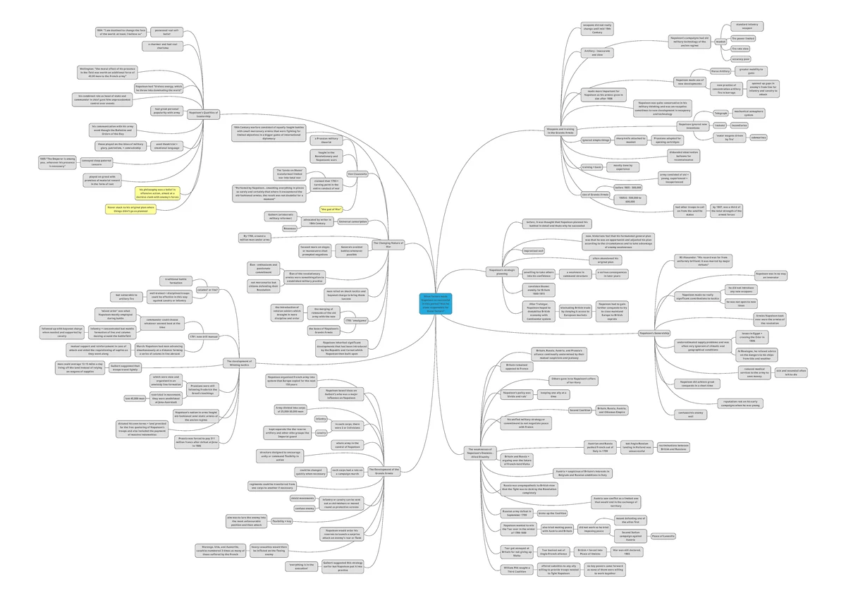 Complex structures for spanish GCSE - Complex Structures for Spanish ...