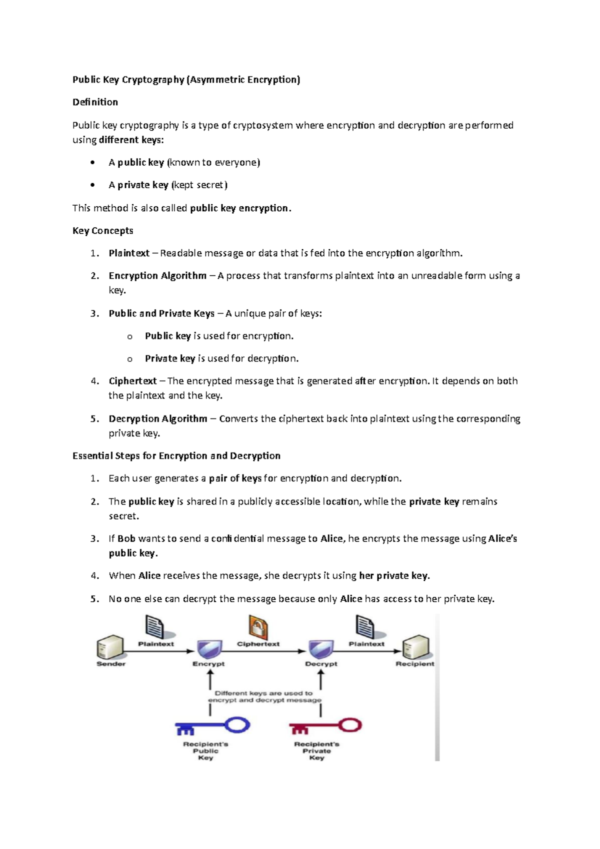 CS UNIT 3: Public Key Cryptography & Digital Signature Standards Overview - Studocu