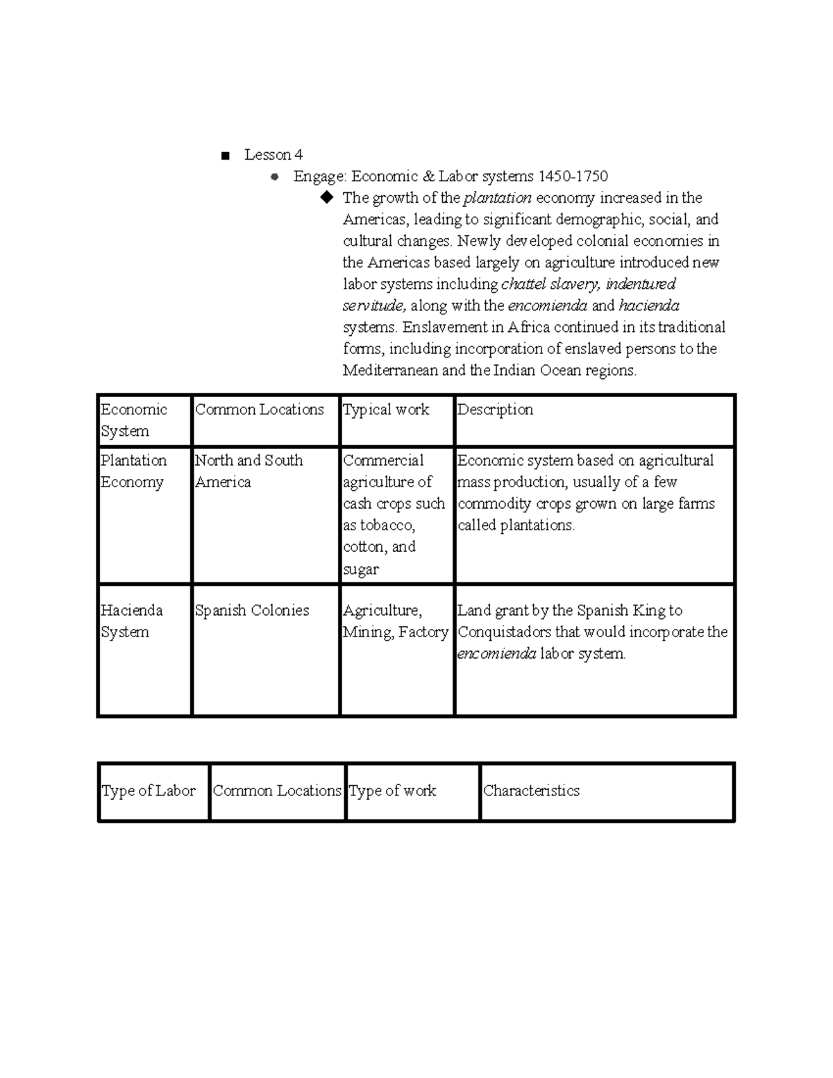 AP World History (Unit 4: Lessons 4-7 Overview and Key Concepts) - Studocu