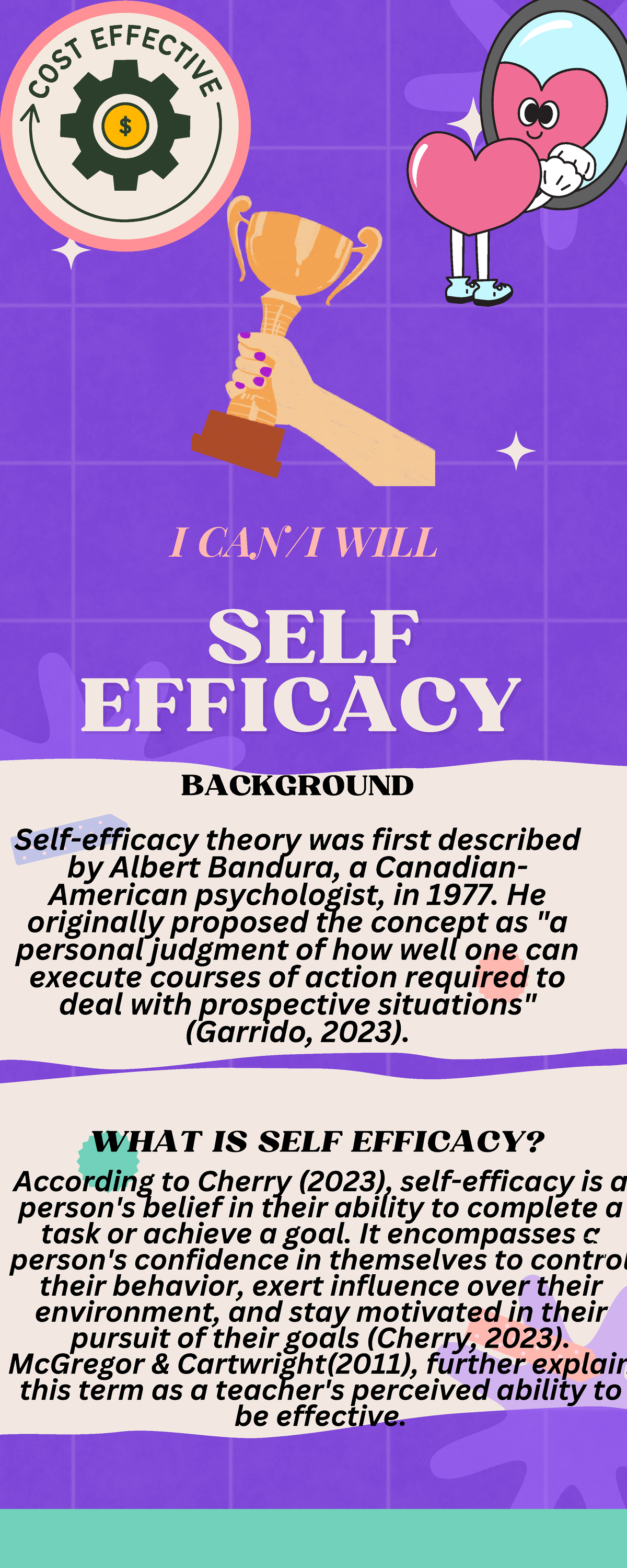 PSY101: Understanding Self-Efficacy and its Impact on Performance - Studocu