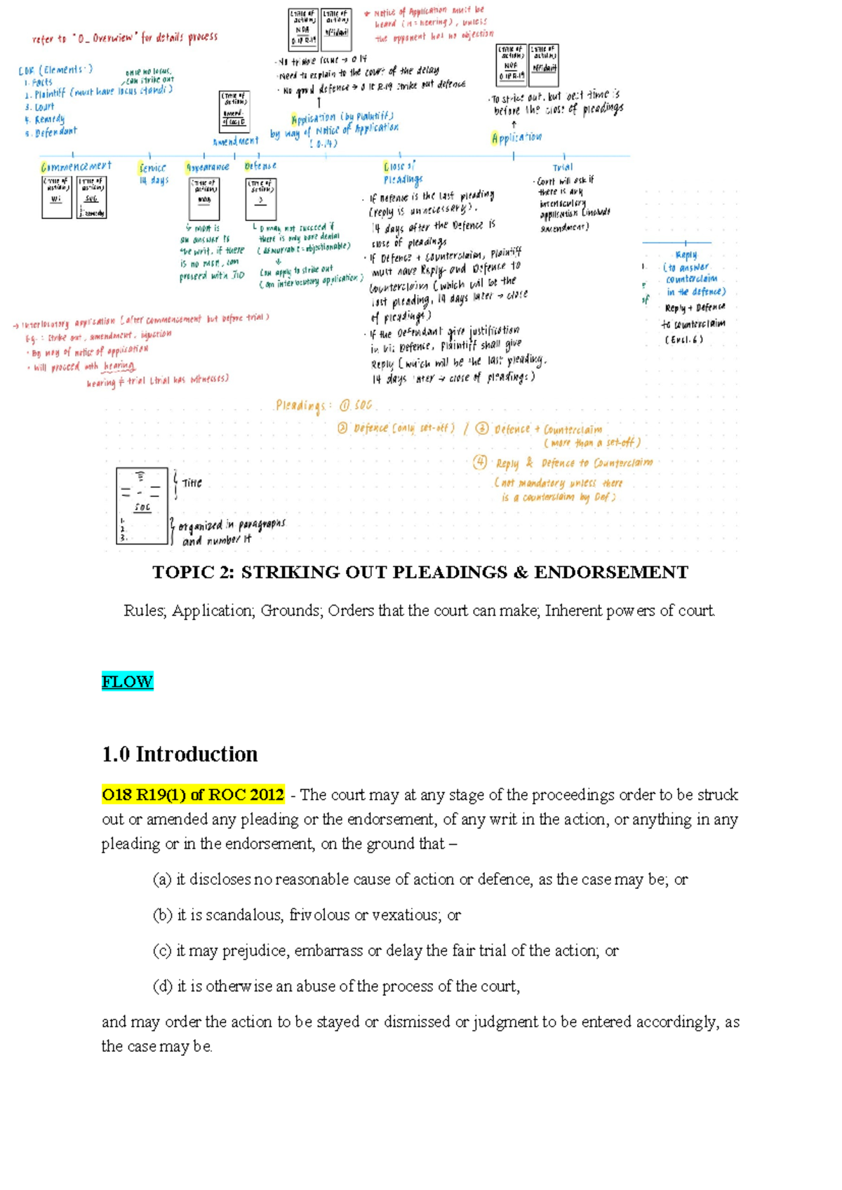 O18 R19: Striking Out Pleadings - Inherent Court Powers Explained - Studocu