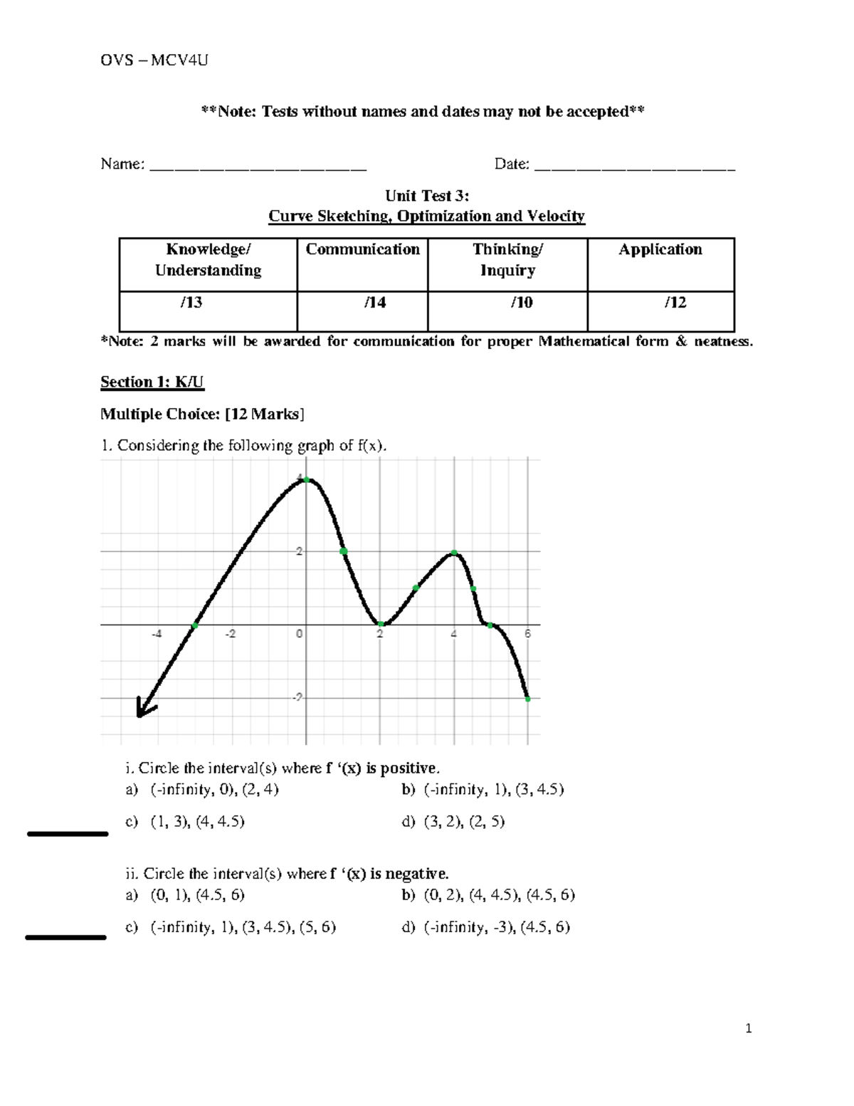 Unit Test 3 - Curve Sketching, Optimization & Velocity Analysis - Studocu