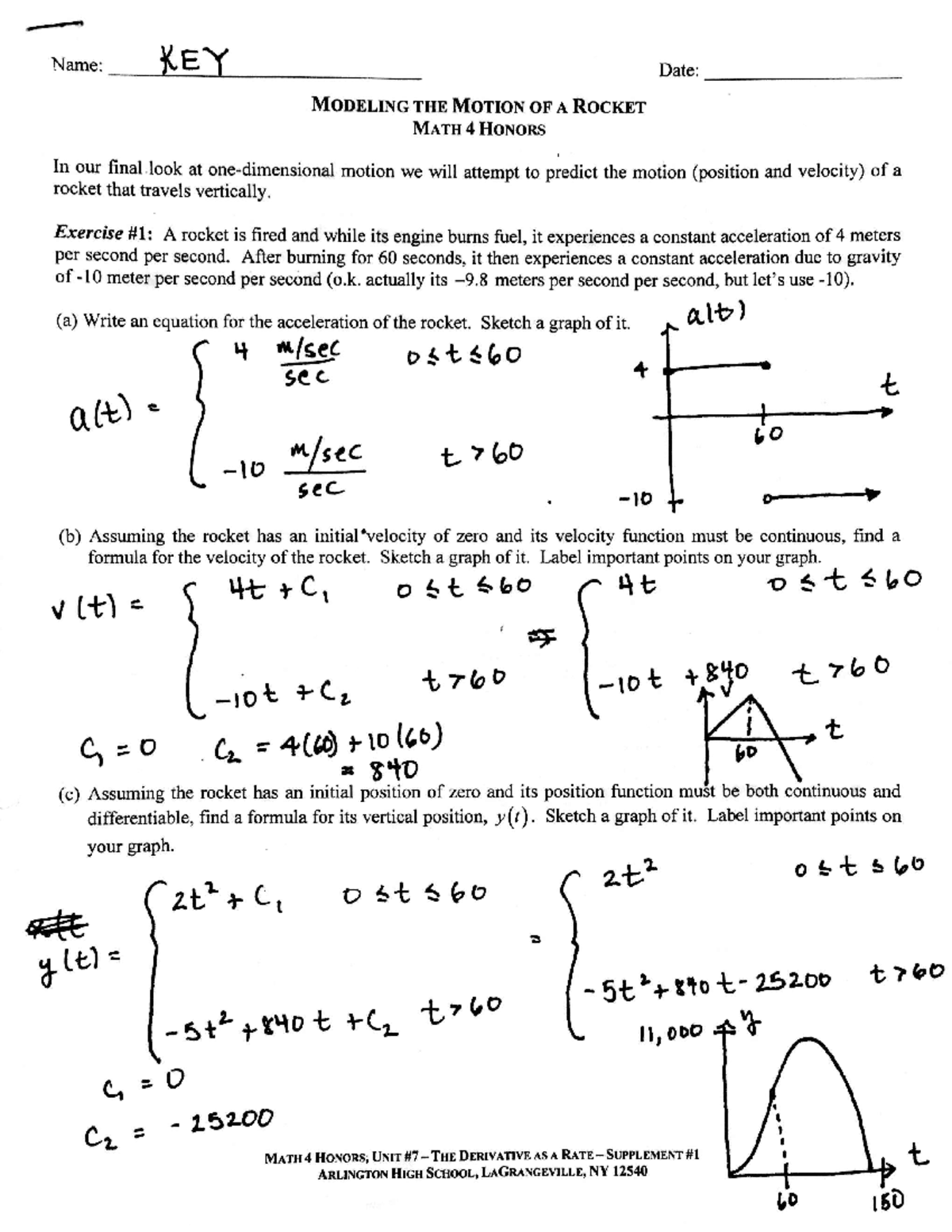 U7S1 Class Notes - Precalculus - Name: KEY Date: MODELING THE MOTION OF ...