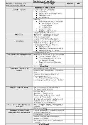 AQA A Level Sociology Paper 1: Education Revision Checklist - Studocu