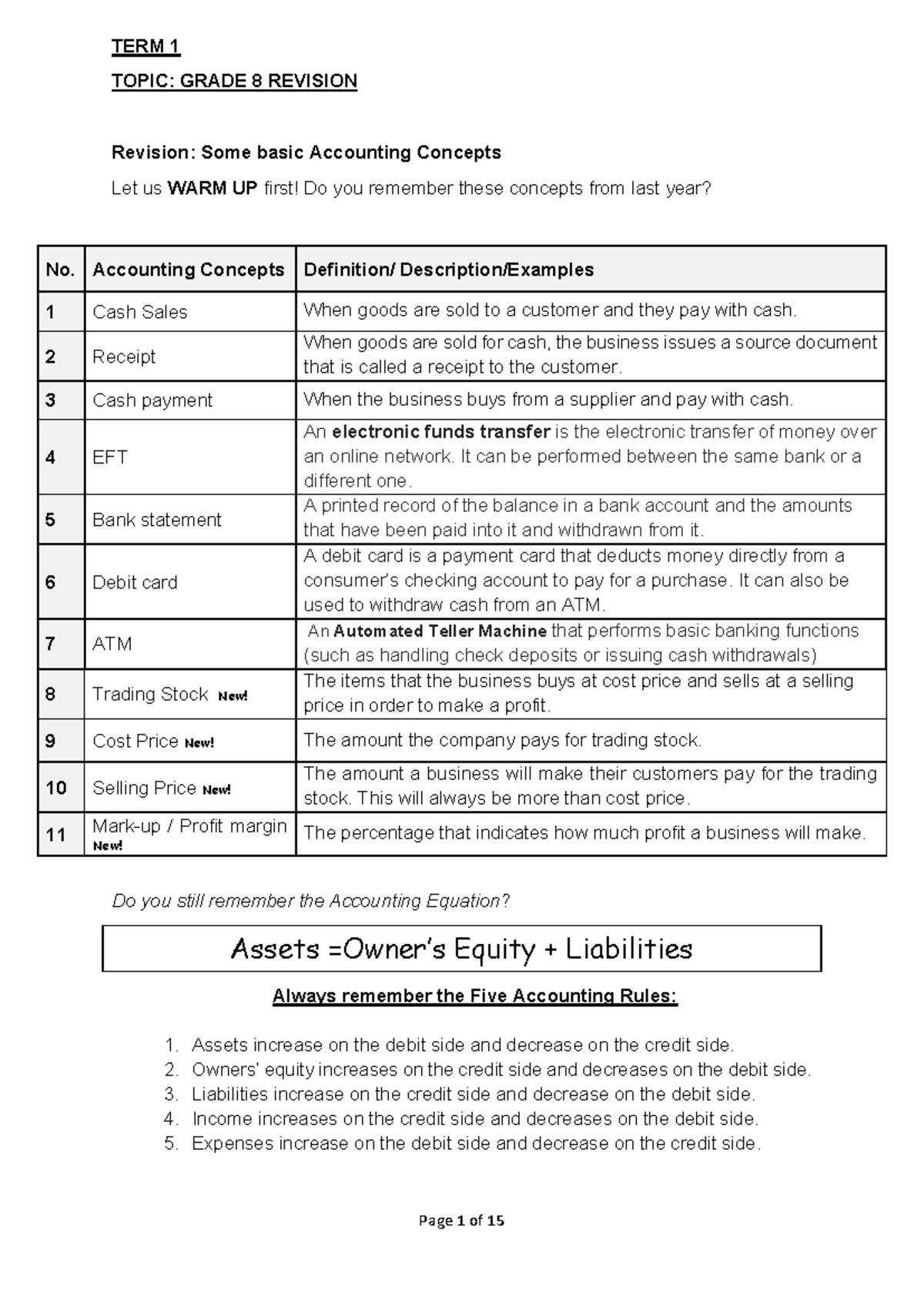 2024 ACC Term 1 Grade 8 Revision: Basic Accounting Concepts - Studocu