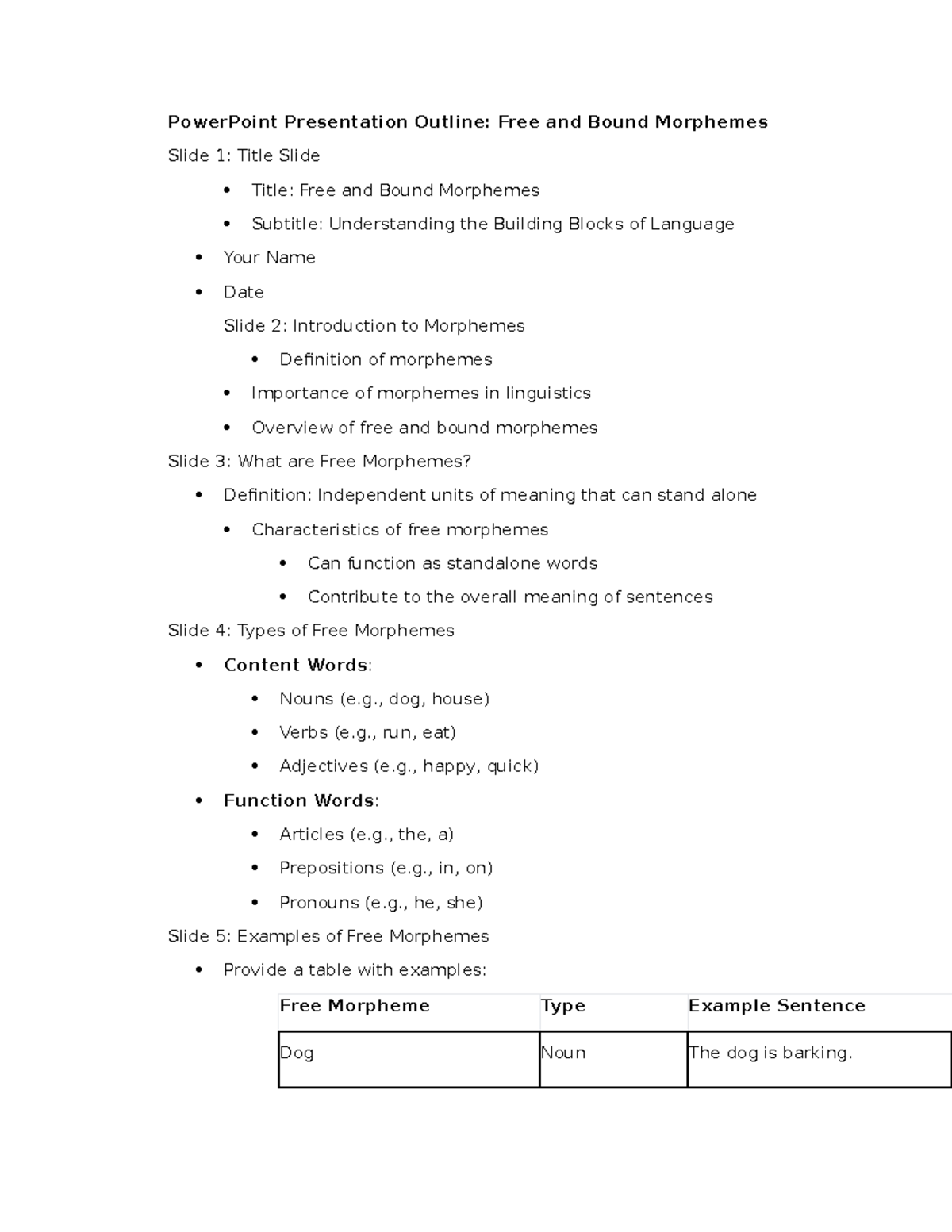 PowerPoint Presentation Outline: Understanding Free & Bound Morphemes ...