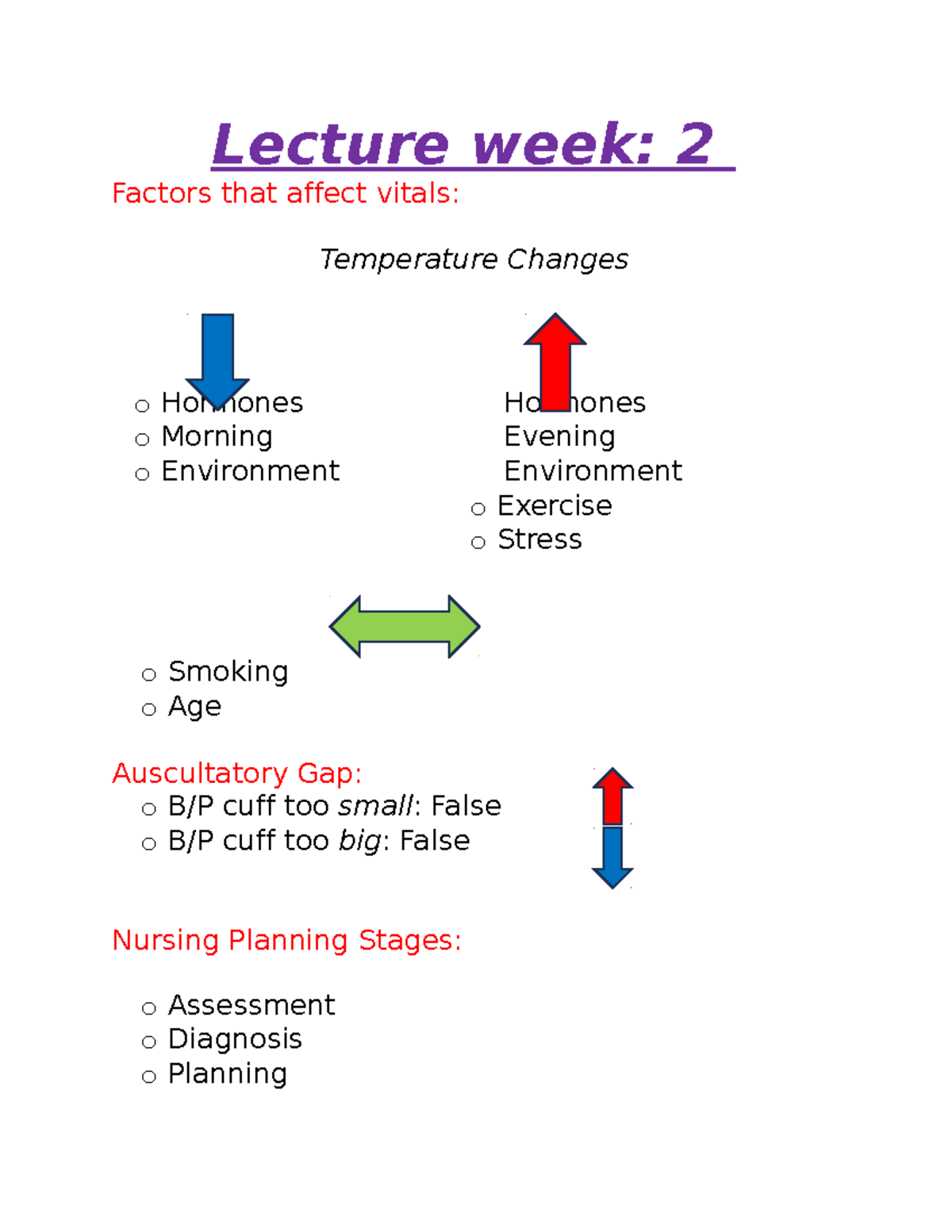 Lecture week 2 - Hagen - Lecture week: 2 Factors that affect vitals: Temperature Changes o ...