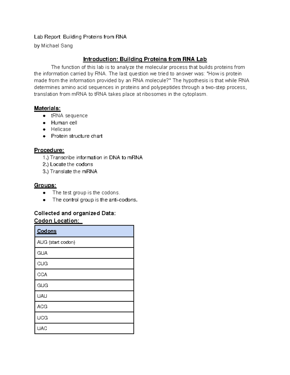 MS Lab Report Building Proteins from RNA - Lab Report: Building ...