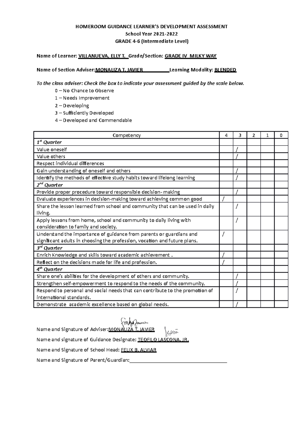HG Assessment Form for Grades 4-6 (Intermediate Level) - Studocu