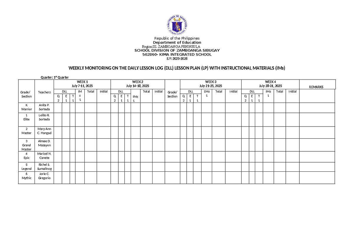 Weekly Monitoring on Daily Lesson Log (DLL) - 1st Quarter - Studocu