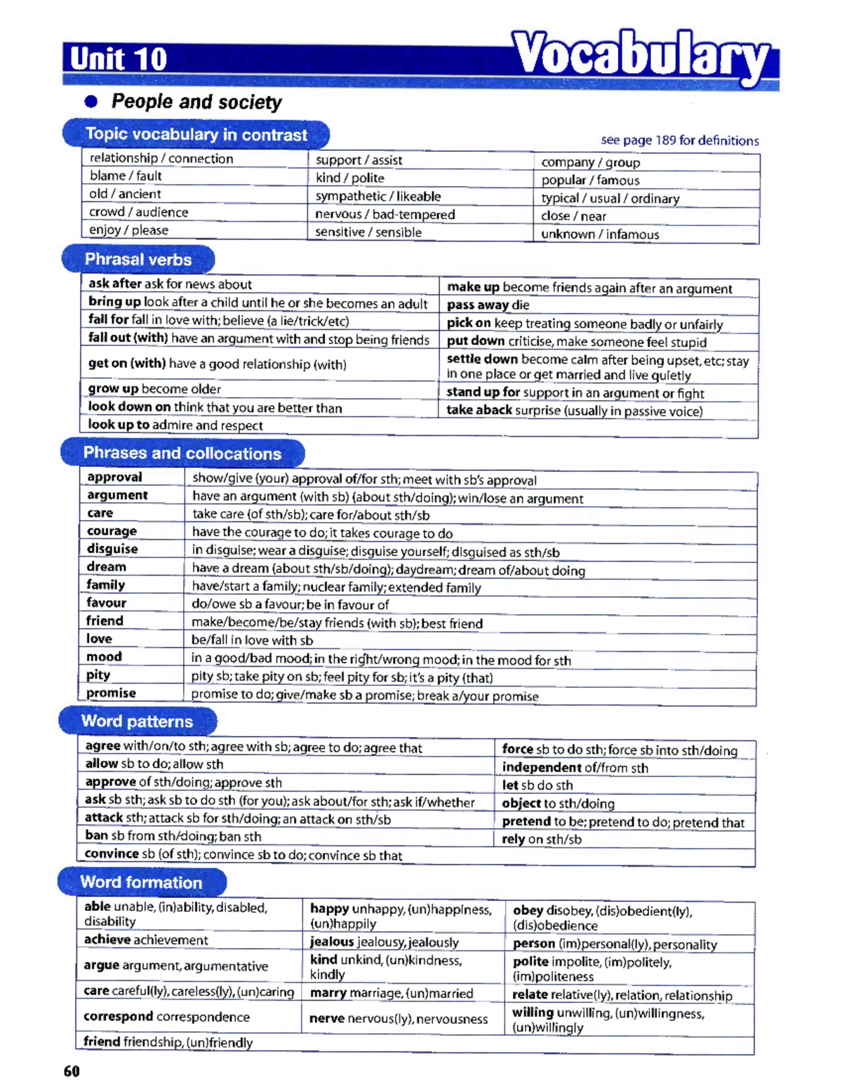 Unit-10 Review Notes and Key Concepts - Studocu