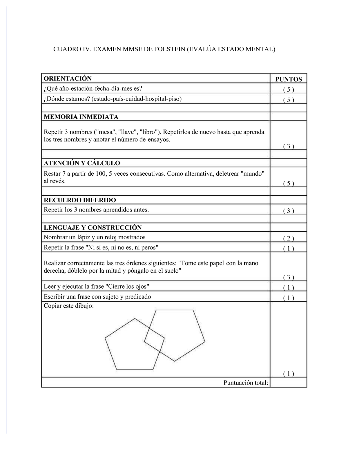 Pdf-mini-mental-state-examination-de-folstein compress - CUADRO IV. EXAMEN MMSE DE FOLSTEIN ...