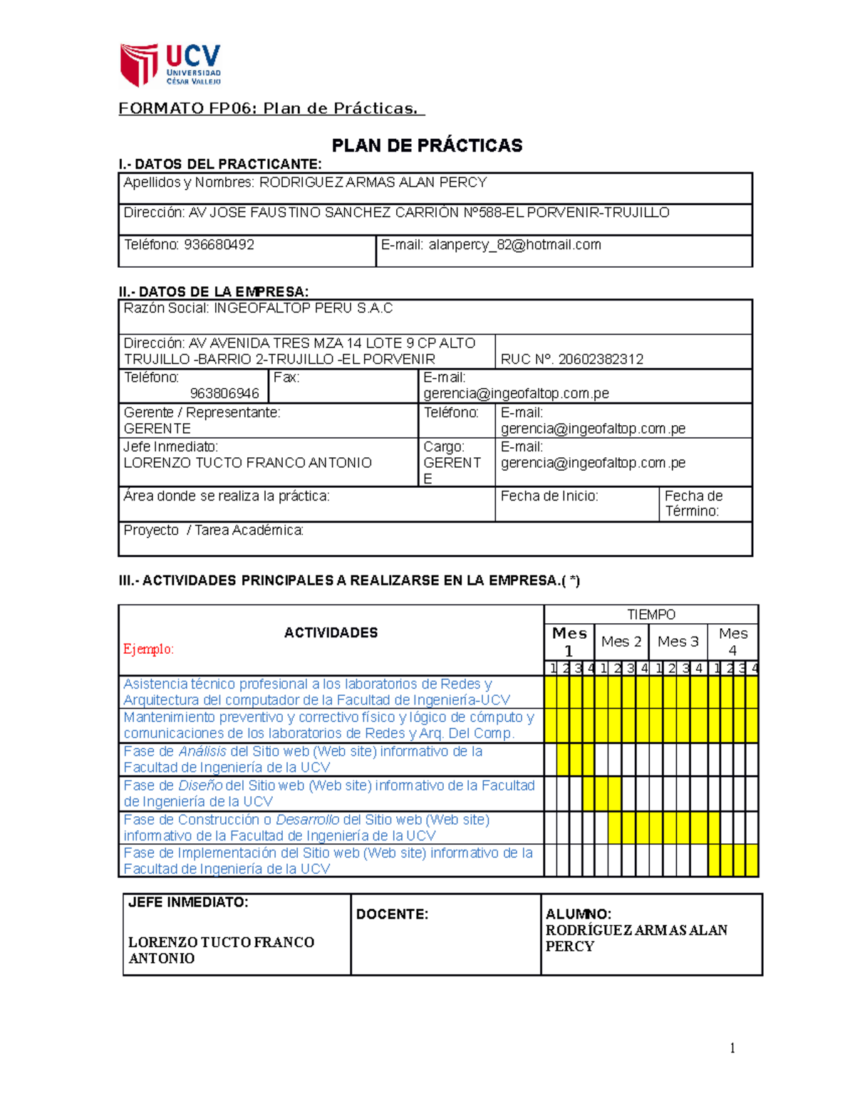 Formato FP06-PLAN DE Pràcticas - FORMATO FP06: Plan de Prácticas. PLAN DE PRÁCTICAS I.- DATOS ...