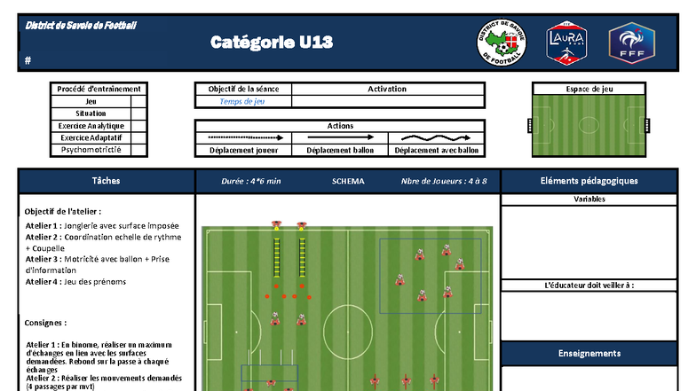 Séance PPF U13 - District de Savoie Football: Activités et Objectifs ...