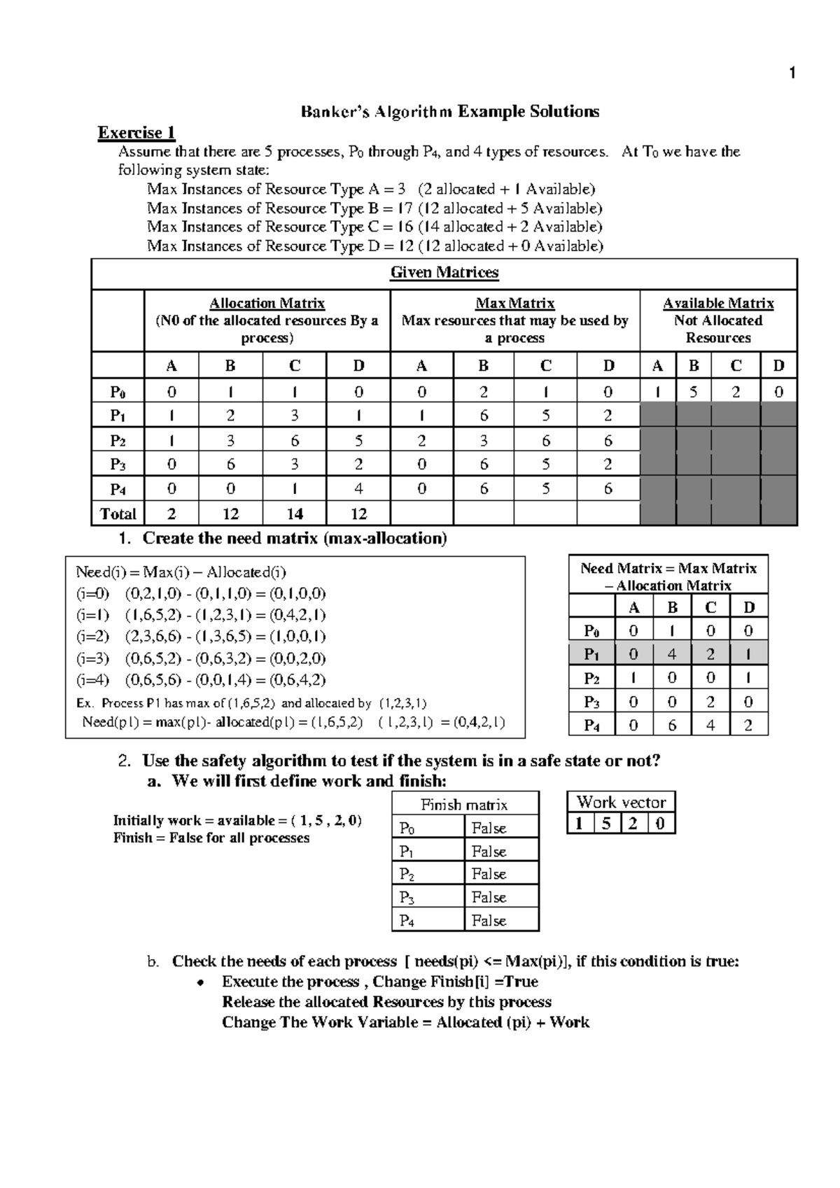 Banker's Algorithm Example Solutions and Safety Analysis - Studocu