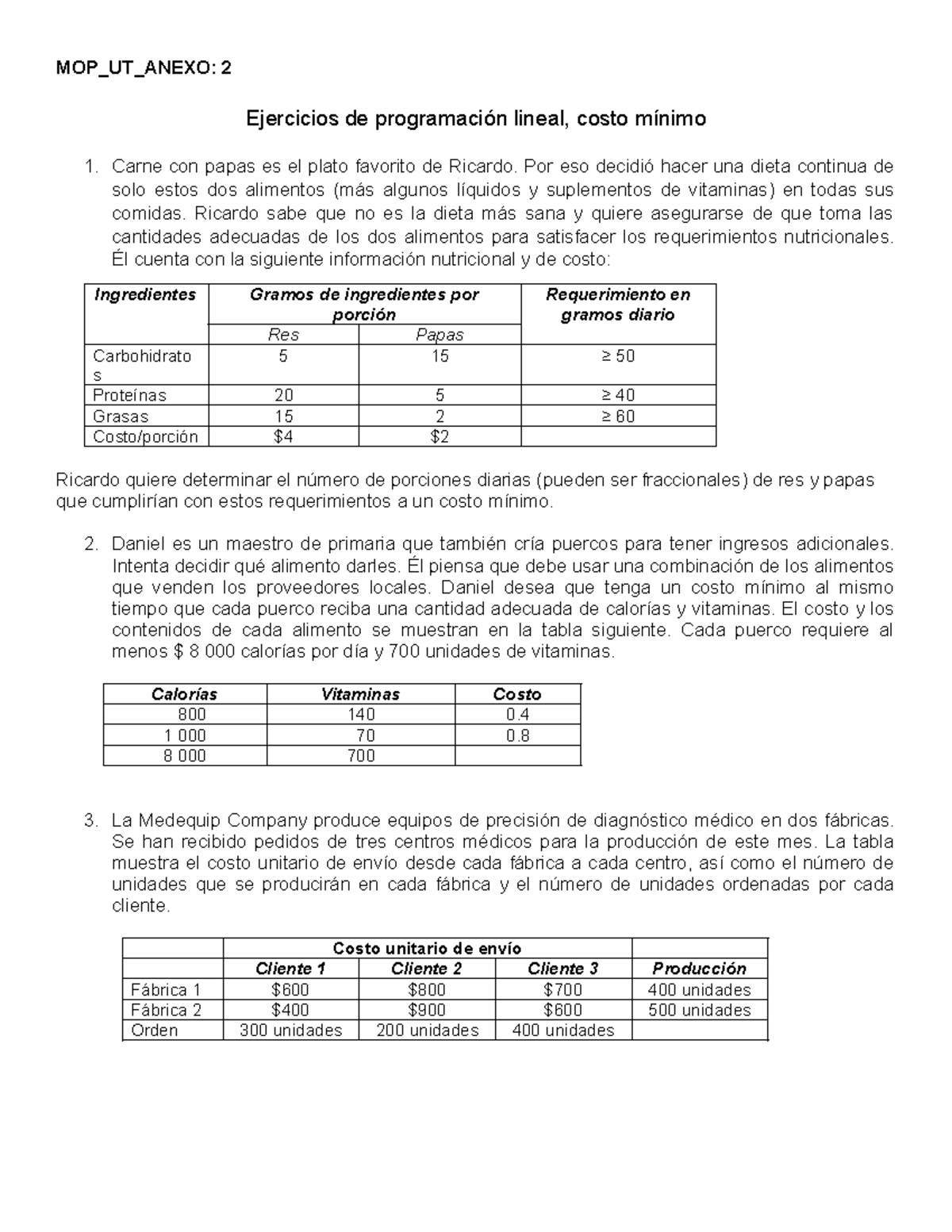MOP UT Anexo 2 - TAREA de Programación Lineal y Costo Mínimo - Studocu