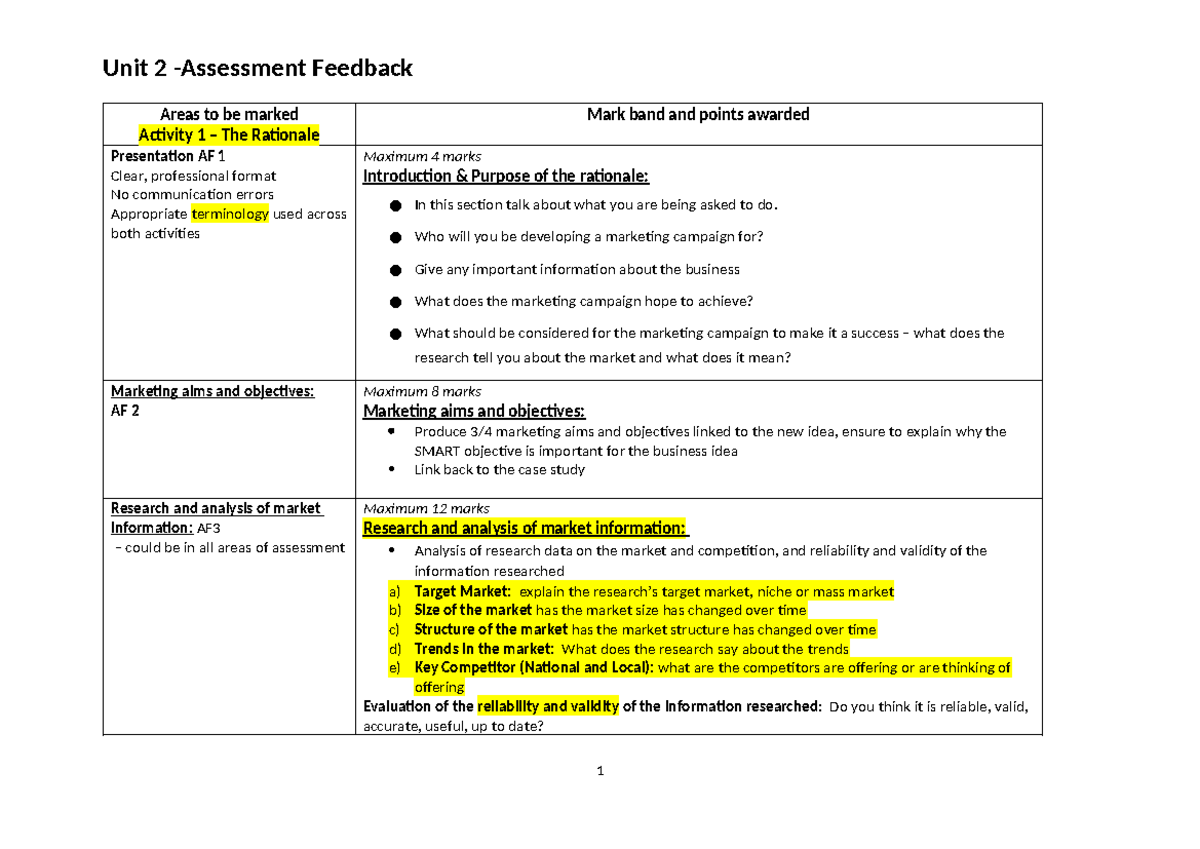 Unit 2 assessment feedback sheet - Unit 2 -Assessment Feedback Areas to ...