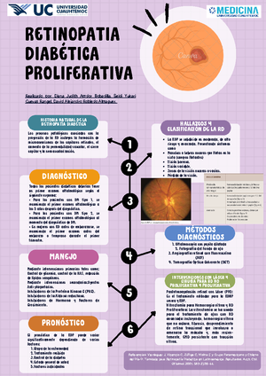 Monografía sobre Clasificación de Allman en Traumatología (7ºA) - Studocu