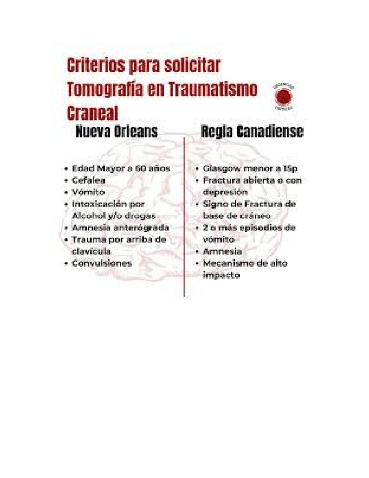 Criterios Para Tomografía En Tce Nuevo Orleans Studocu