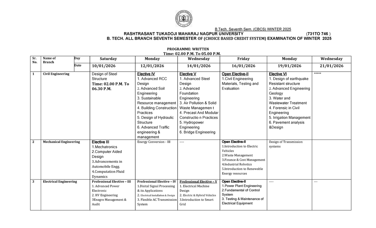 B.Tech. 7th Sem. CBCS Winter 2025 Exam Schedule & Electives - Studocu