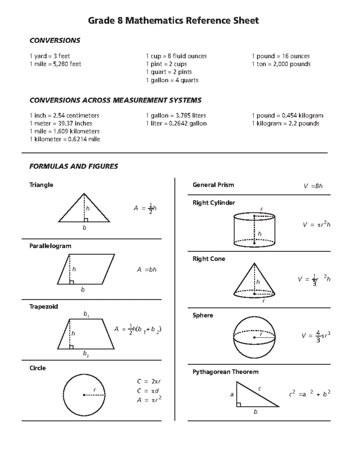 Grade 8 Math Reference Sheet - 2021 State Test - HHH - Studocu