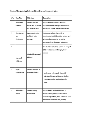 UNIT-1 KRR - unit krr - UNIT- 1 AI PC501– KNOWLEDGE REPRESENTATION AND ...