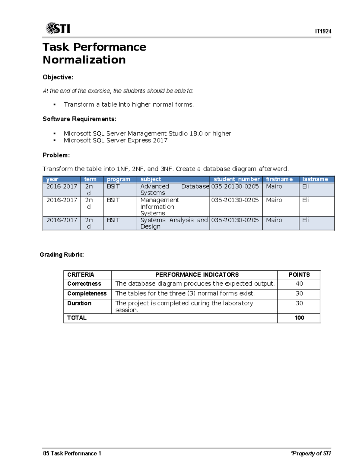 05 Task Performance 1: Normalization Exercise for BSIT Advanced Database - Studocu