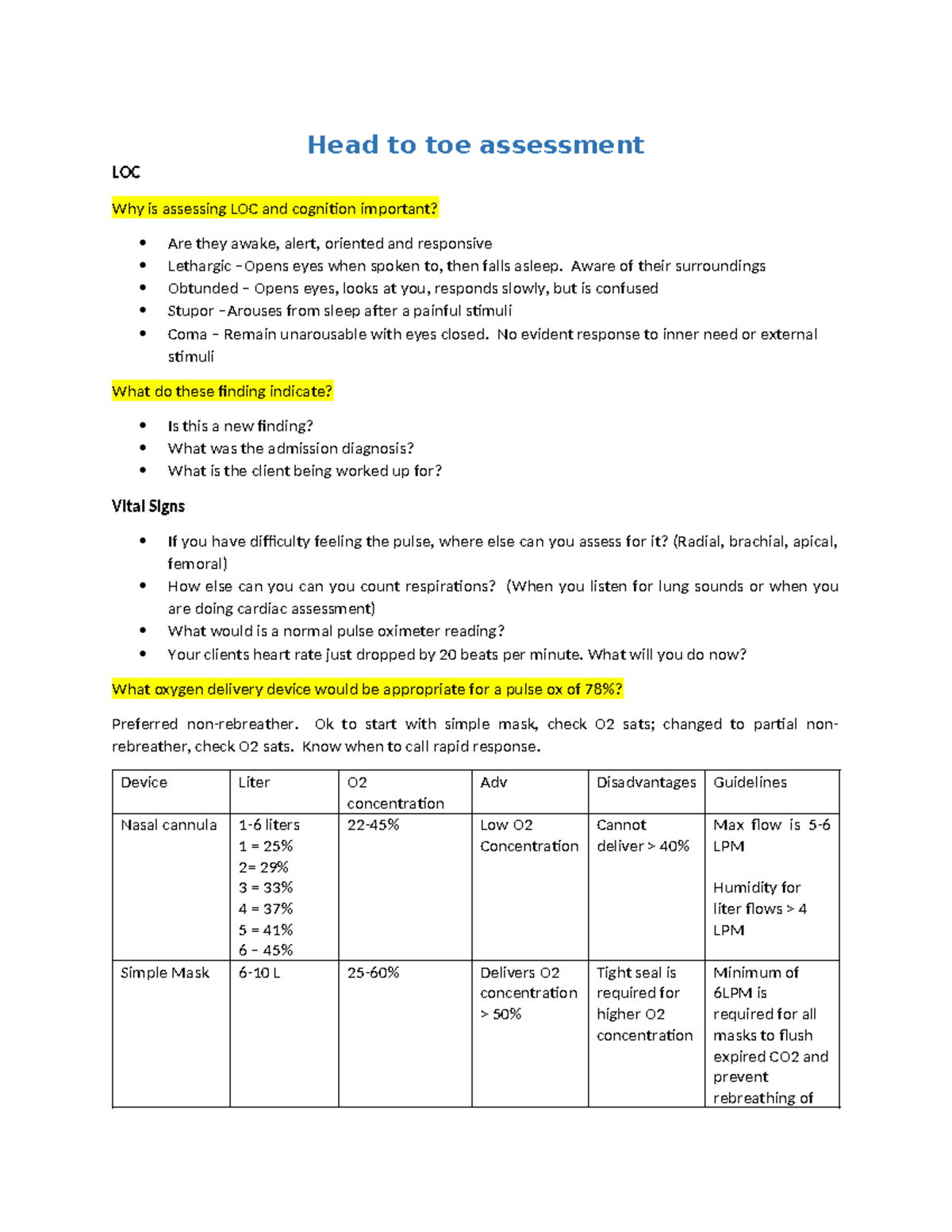 7-Head-to-Toe Assessment: Importance of LOC & Vital Signs Evaluation ...