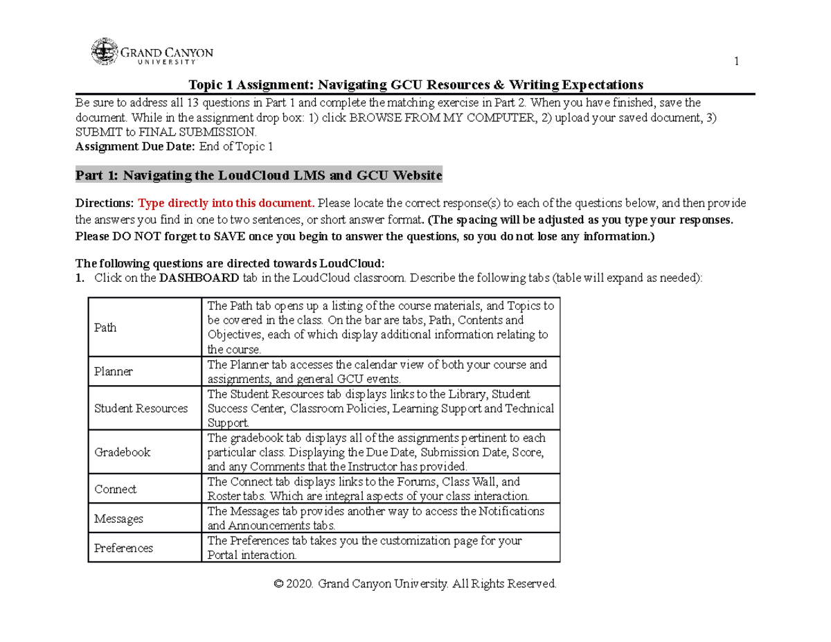 UNV-103-T1 Topic 1: GCU Resources & Writing Expectations Worksheet ...