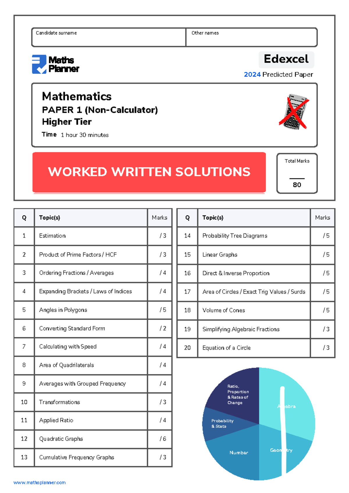 Edexcel May 2024 Predicted Paper 1 Higher Tier - Worked Solutions - Studocu