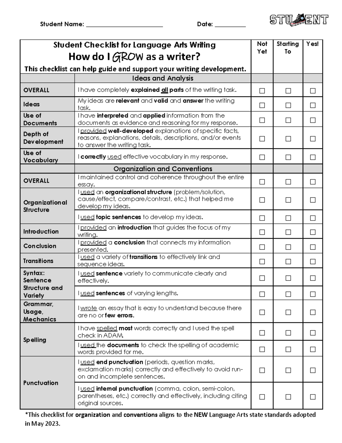ELA Writing Checklist: Language Arts Standards & Self-Assessment - Studocu
