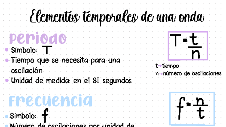 Elementos temporales de una onda - Elementos temporales de una onda ...