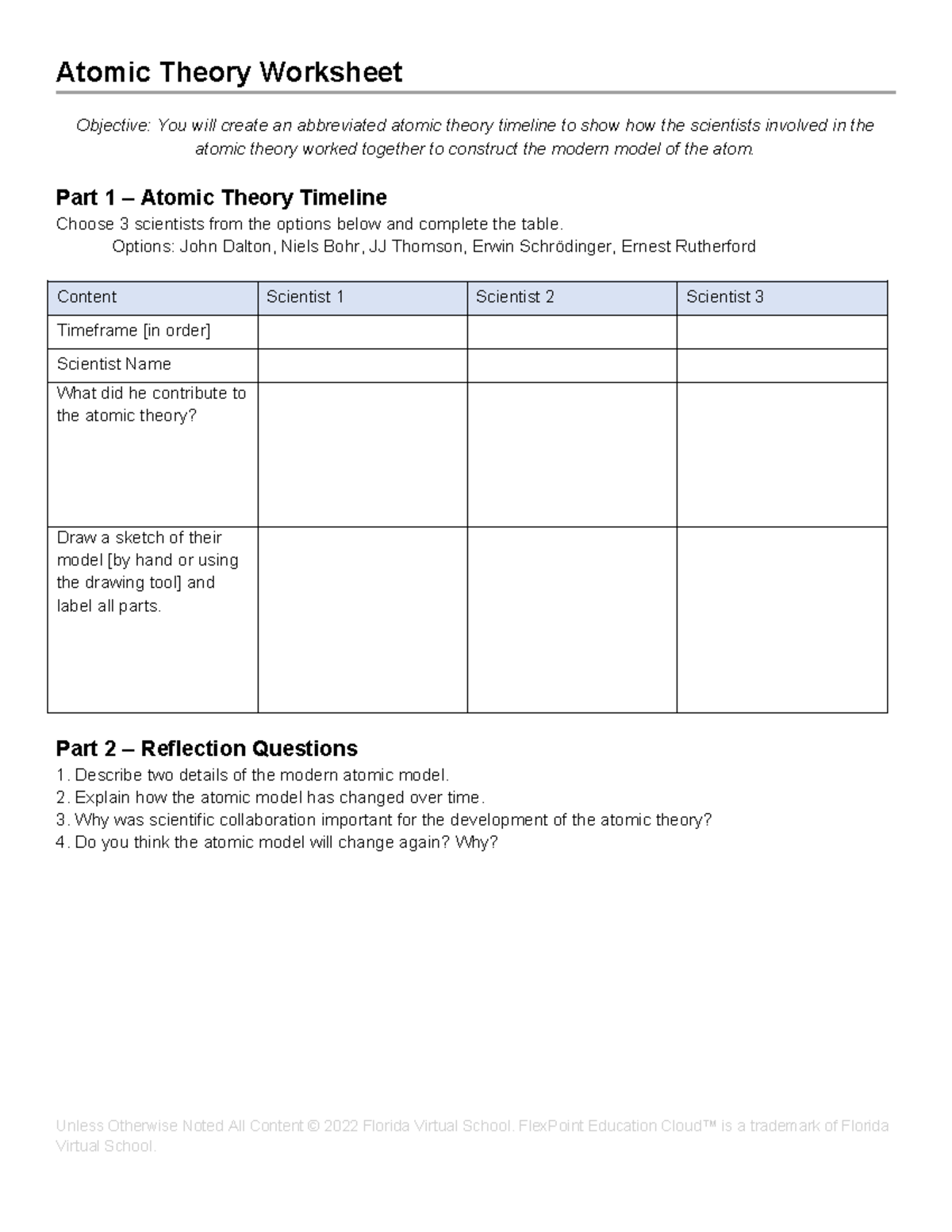 4.04 - Atomic Theory - habagang. - Atomic Theory Worksheet Objective ...