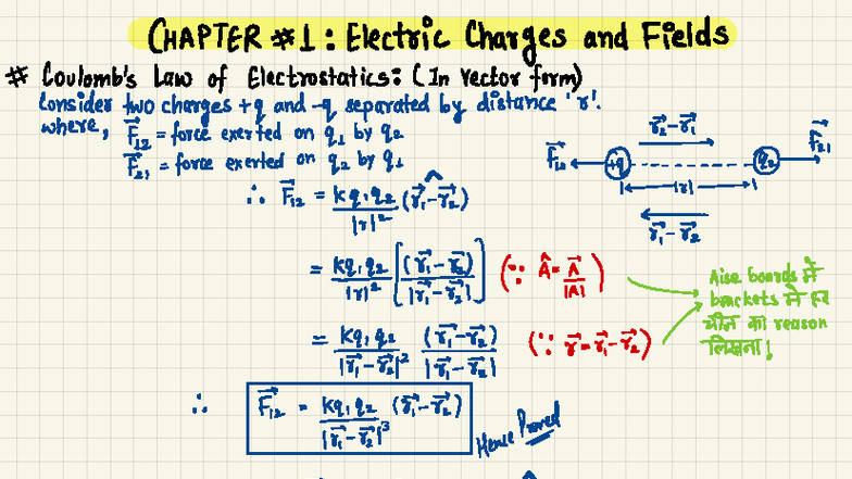 CH12: Electric Charges, Fields & Potential - All Derivations - Studocu
