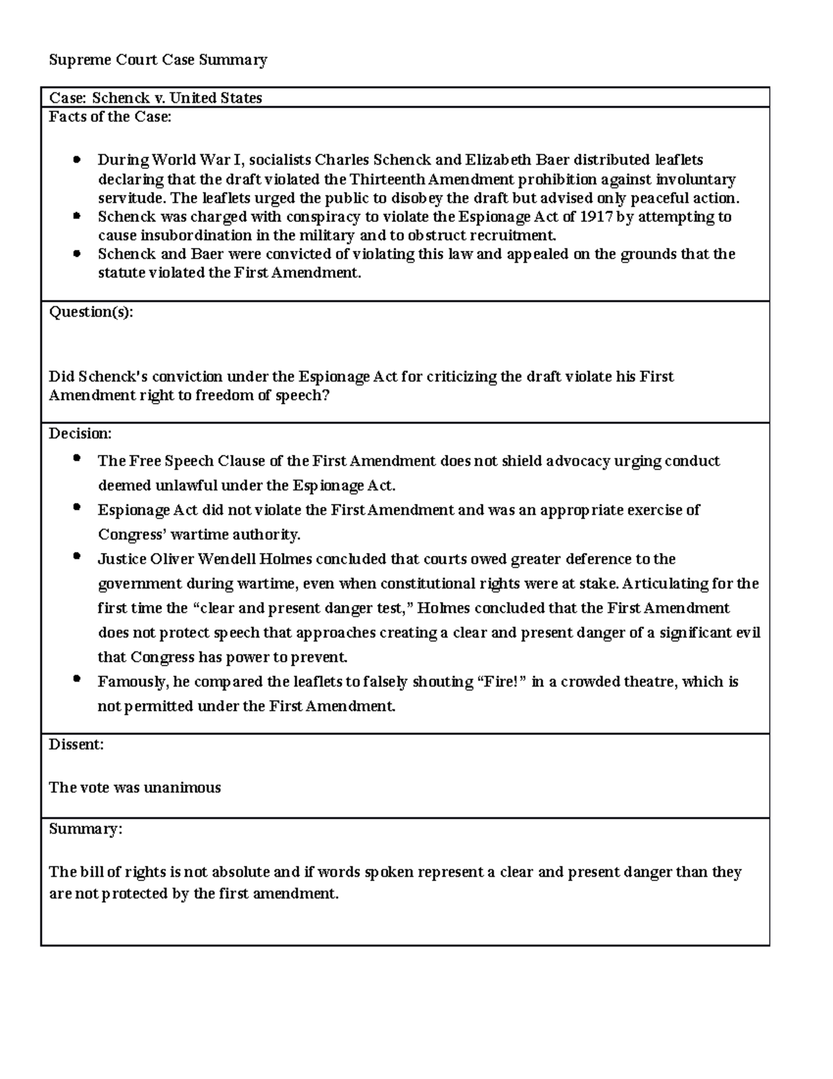 Schenck vs United States - Supreme Court Case Summary Case: Schenck v ...