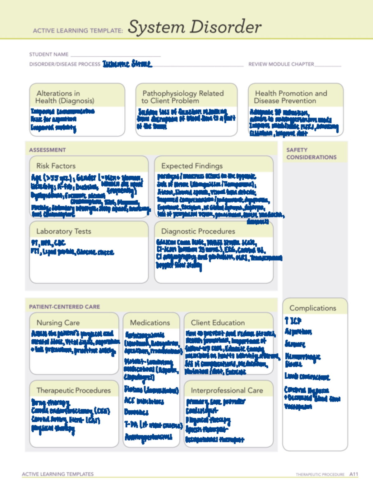 Ischemic Stroke - ATI template - Ischemic strone Impaired communication Sudden loss of function ...
